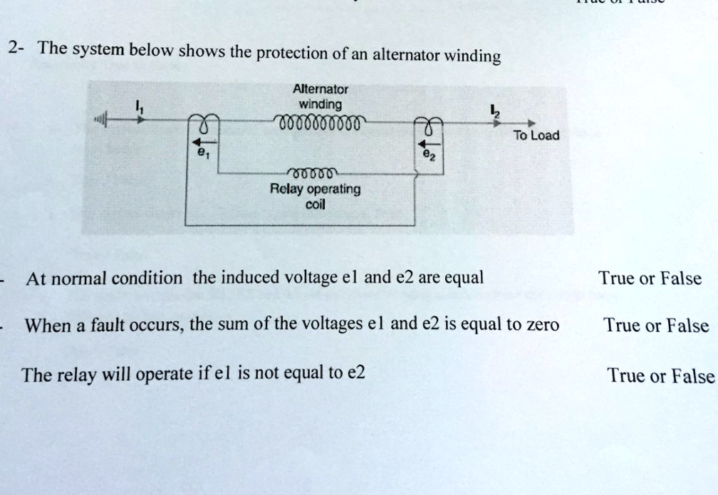 SOLVED: the system below shows the protection of an alternator winding ...