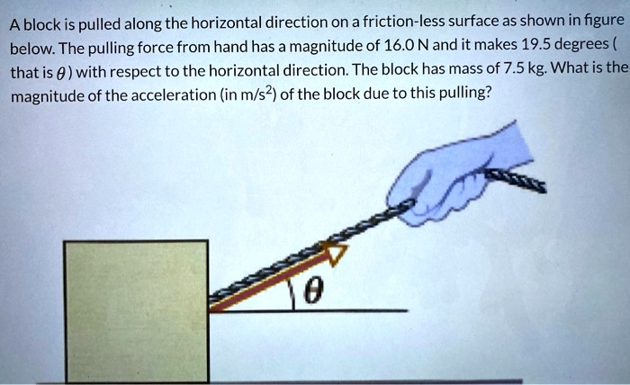 a block is pulled along the horizontal direction on a friction less ...