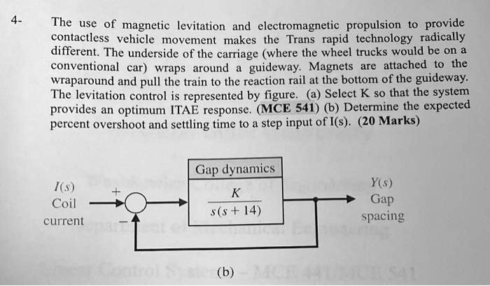 SOLVED: The use of magnetic levitation and electromagnetic propulsion ...