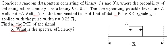 Get Answer Consider A Random Data Pattern Consisting Of Binary 1s 5396