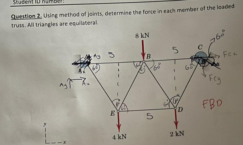 question 2 using method of joints determine the force in each member of the loaded truss all ...