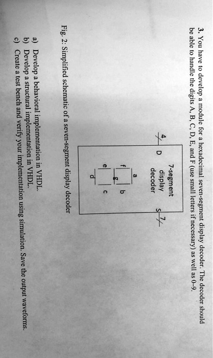 Solved Develop A Structural Implementation In Vhdl Develop A Behavioral Implementation In Vhdl