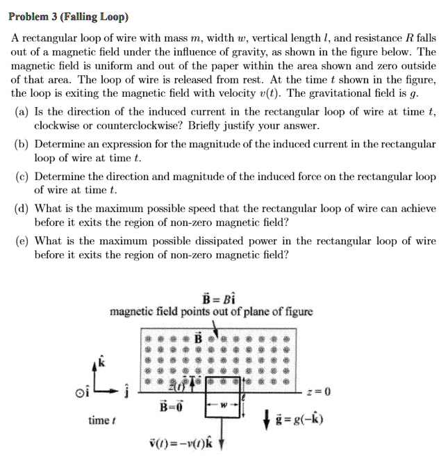 SOLVED:Problem 3 (Falling Loop) rectangular loop of wire with mass m_ width w_ vertical length ...