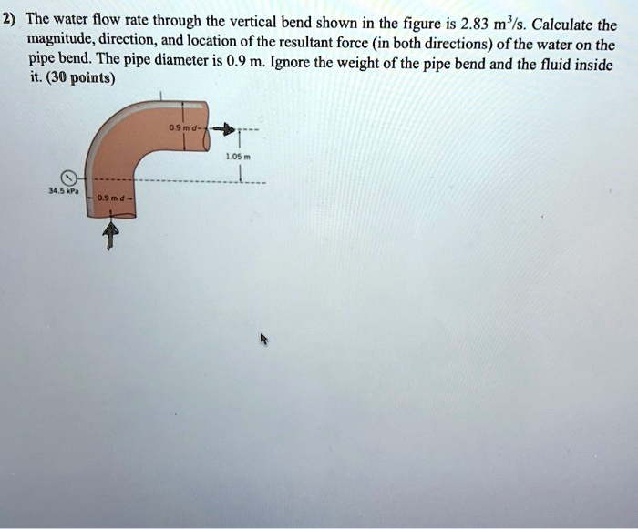 VIDEO solution: The water flow rate through the vertical bend shown in ...