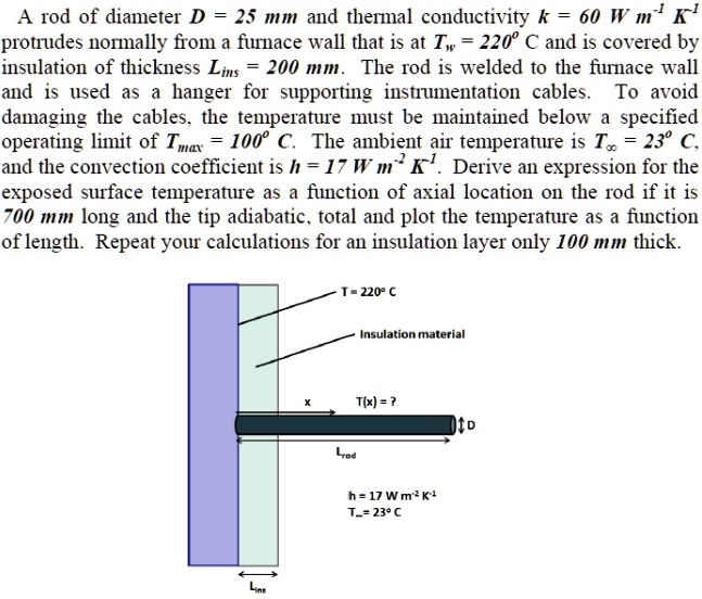SOLVED: A rod of diameter D = 25 mm and thermal conductivity k = 60 W m^-1 K^-1 protrudes ...