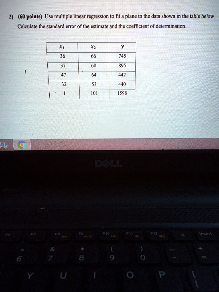 SOLVED: Use multiple linear regression to fit a plane to the data shown ...