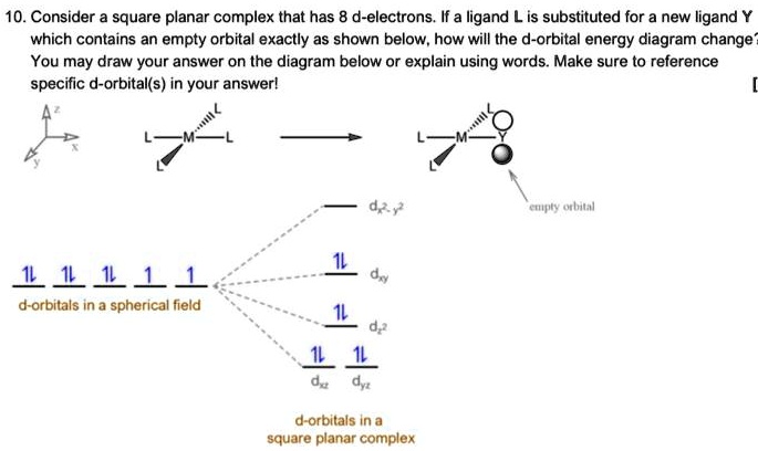 SOLVED: 10. Consider a square planar complex that has 8 d-electrons: If ...