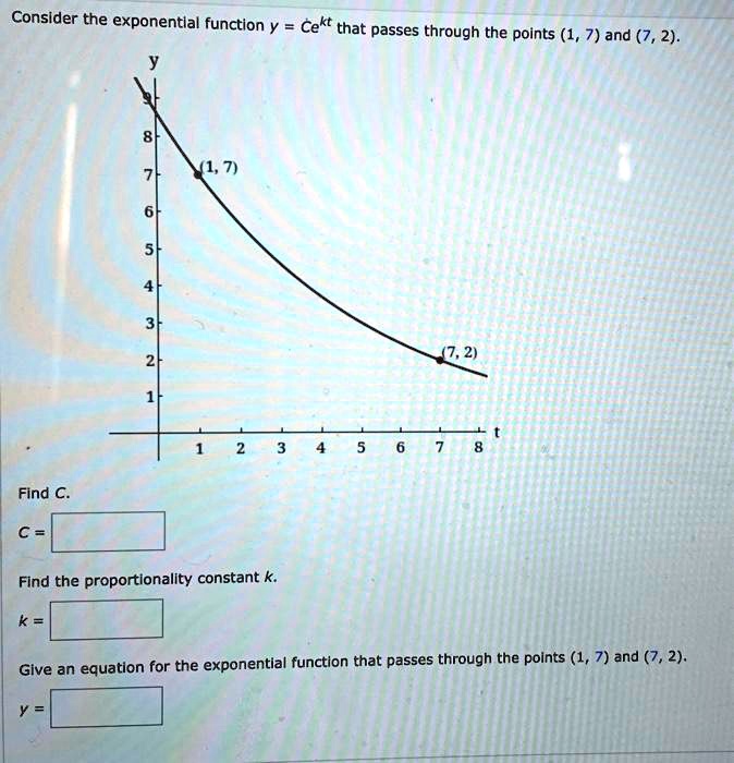 SOLVED: Consider the exponential function y = Ce^kt that passes through the points (1, 7) and (7 ...