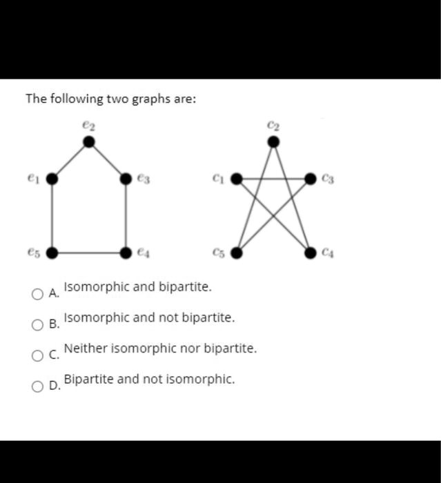 the following two graphs are isomorphic and bipartite 0 a isomorphic and not bipartite c neither ...