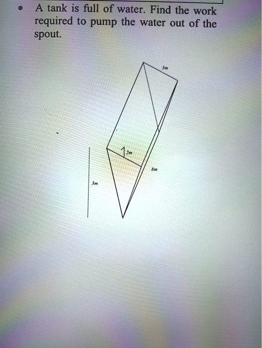 SOLVED: A tank is full of water: Find the work required to pump the ...