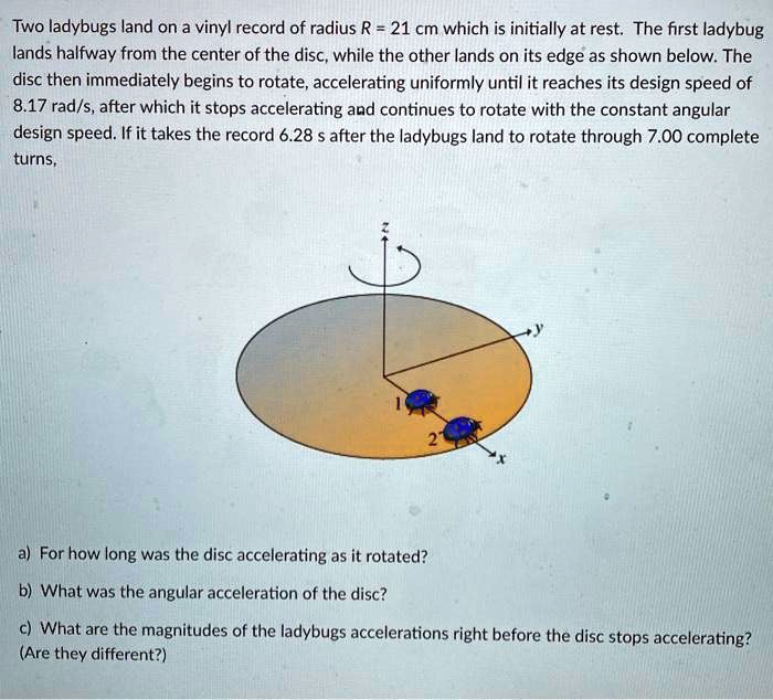SOLVED: Two ladybugs land on a vinyl record of radius R = 21 cm which is initially at rest: The ...