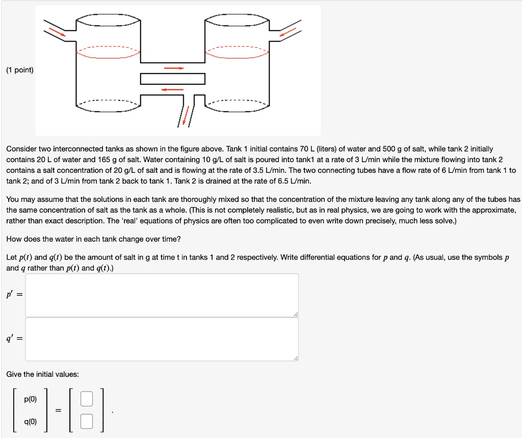 SOLVED:point) Consider two interconnected tanks as shown in the figure ...