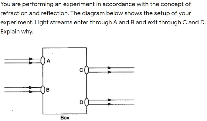 you are performing an experiment in accordance with the concept of ...