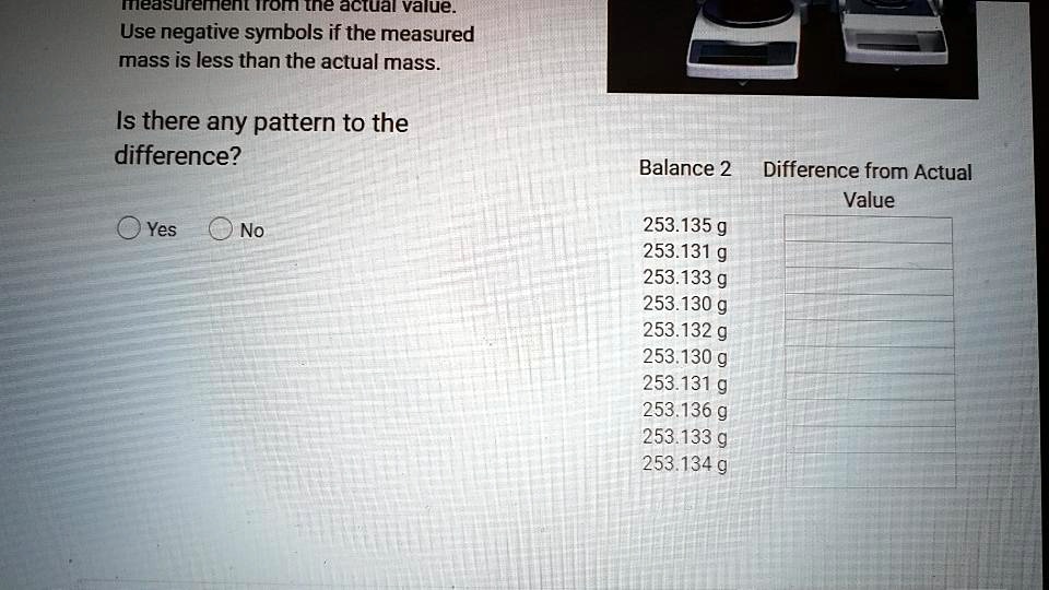 easuremnelttrollle acluai vaiue use negative symbols if the measured ...