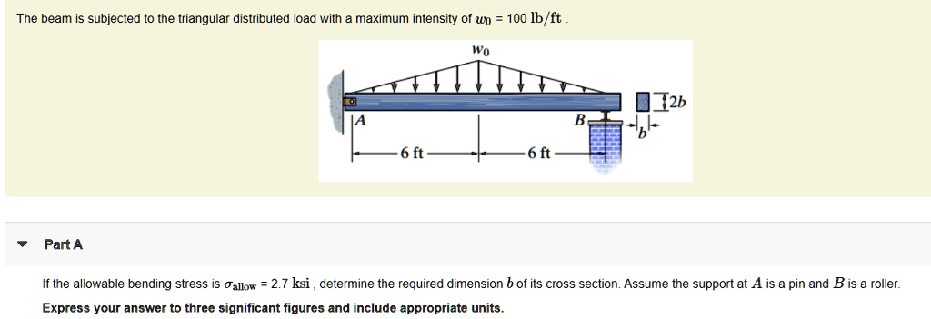 SOLVED: The beam is subjected to a triangular distributed load with a maximum intensity of wo ...
