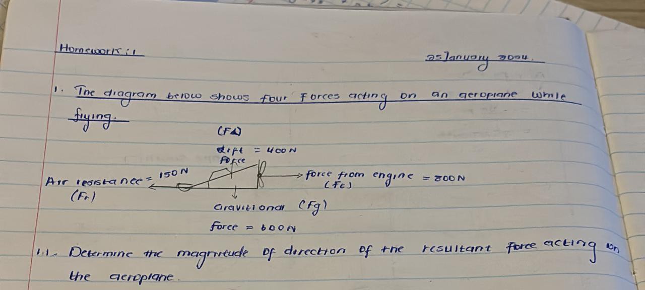 Homework: 25 January aDou. 1. The diagram below shows four forces ...
