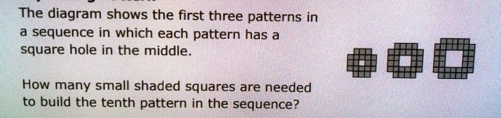 SOLVED: The diagram shows the first three patterns in a sequence in ...
