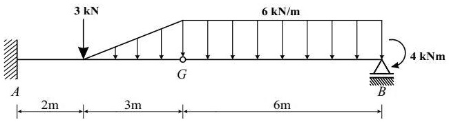 Draw the cross-sectional influence diagrams (N, T, M) of the carrier system, whose loading ...