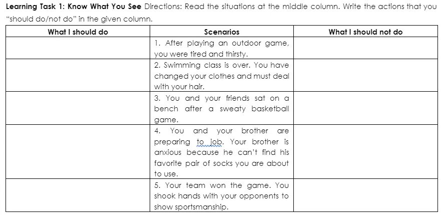 Solved Learning Task 1 Know What You See Directions Read The Situations At The Middle Column