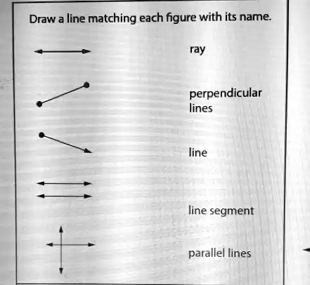 SOLVED: Draw a line matching each figure with its name: ray perpendicular lines line line ...
