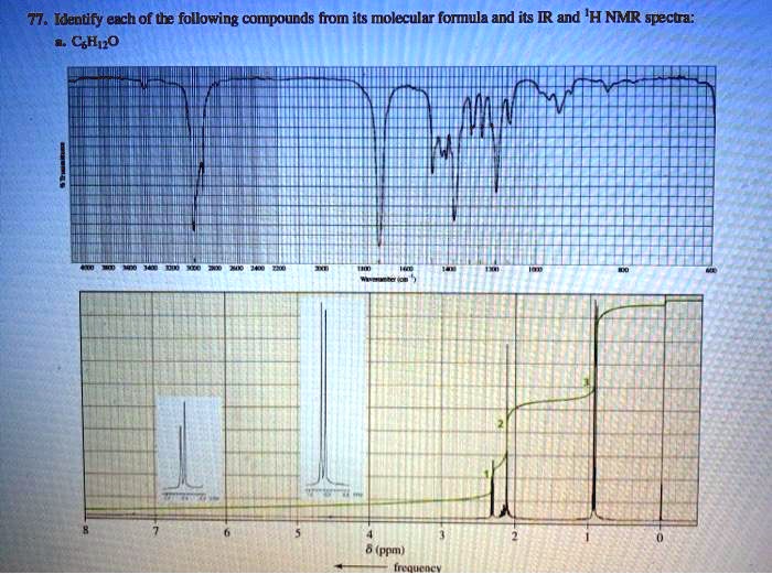 SOLVED:Identlly each of tte following compounds from its molecular ...