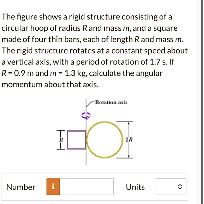 The figure shows a rigid structure consisting of a circular hoop of ...