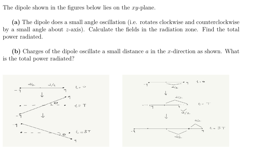 The dipole shown in the figures below lies on the x y-plane. (a) The ...