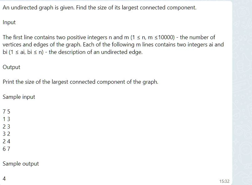Solved Texts Write In C And Read From File An Undirected Graph Is Given Find The Size Of Its 5021