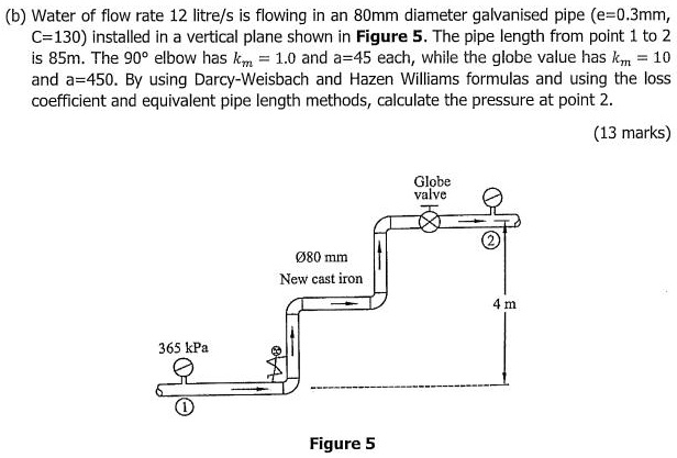 SOLVED: (b) Water flow rate of 12 liters/s is flowing in an 80mm ...