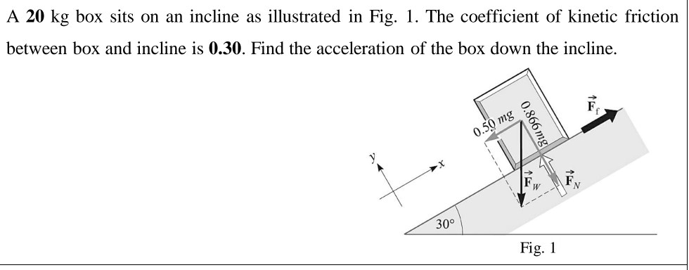 a 20 kg box sits on an incline as illustrated in fig 1 the coefficient ...