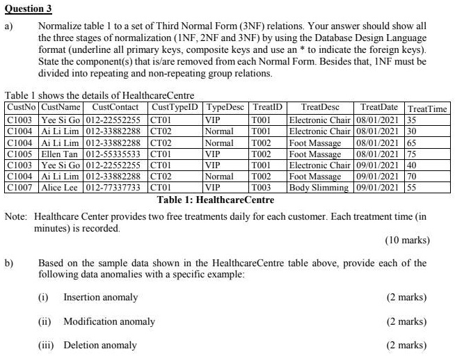 Solved Normalize Table Using 1nf 2nf 3nf Method Using Dbdl Format Database Design Language