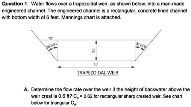 SOLVED: Question 1: Water flows over a trapezoidal weir, as shown below ...