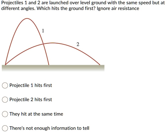 Projectile Motion: Derivation Of Projectile Motion, 60% OFF Projectile Motion: Derivation Of Projectile Motion, 60% OFF