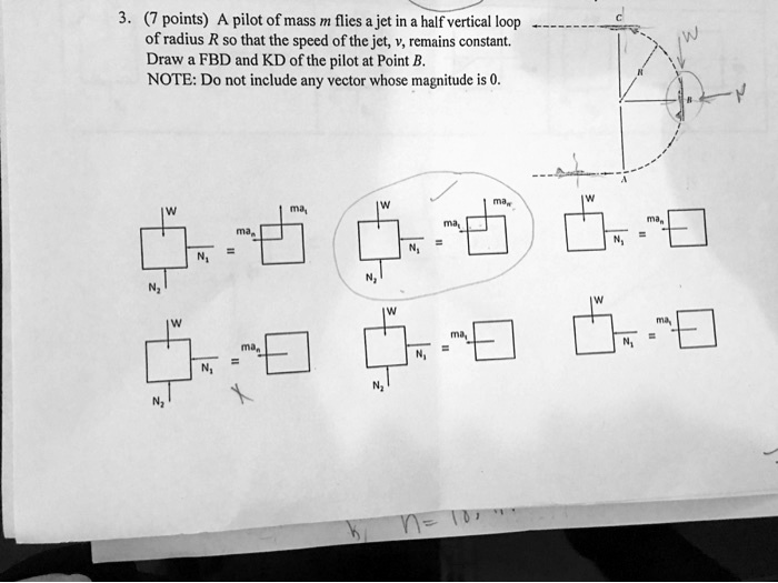 3. (7 points) A pilot of mass m flies a jet in a half vertical loop of ...