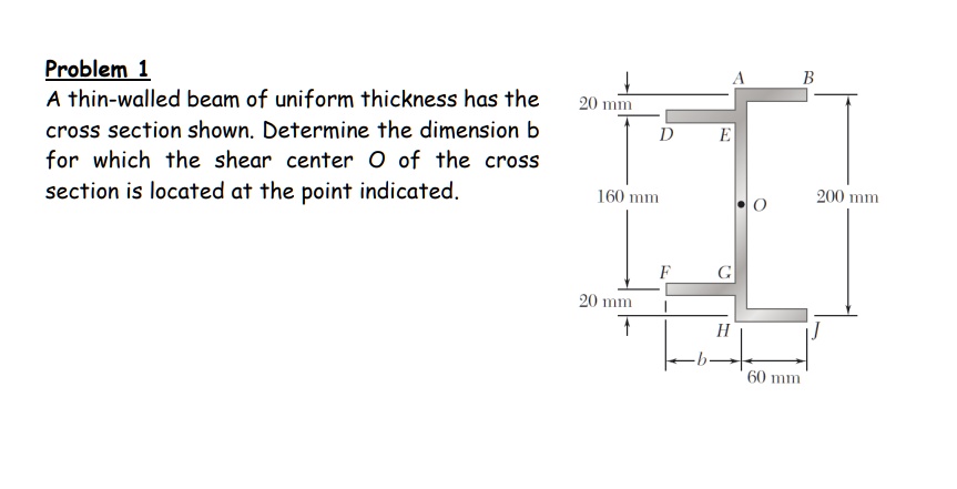 Problem 1 A thin-walled beam of uniform thickness has the cross section ...