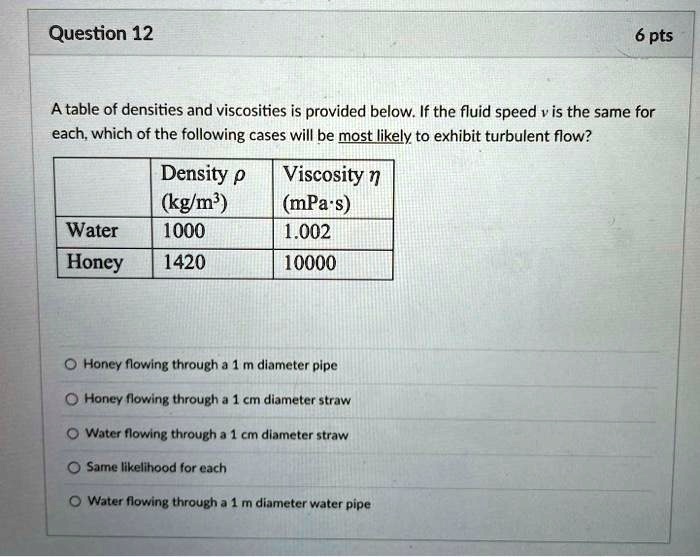 [GET ANSWER] Question 12 6 pts A table of densities and viscosities is ...