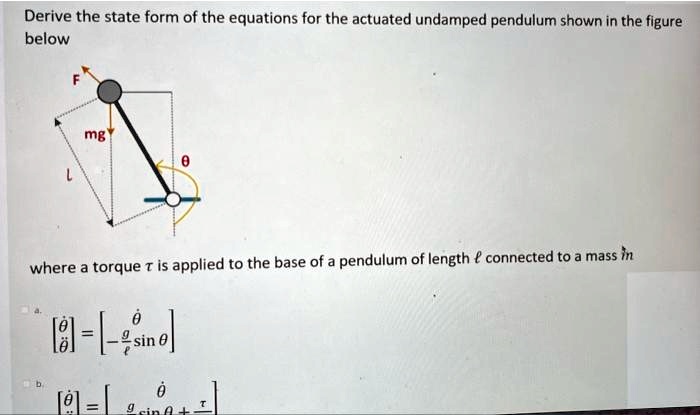 Derive the state form of the equations for the actuated undamped ...