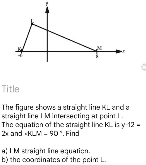 SOLVED: Title The figure shows a straight line KL and straight line LM intersecting at point La ...