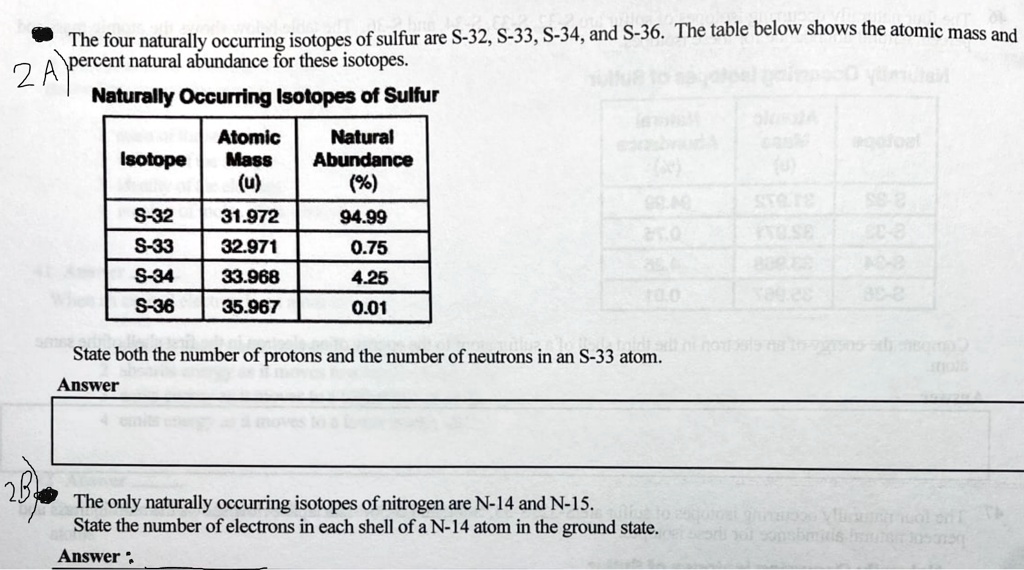 SOLVED: The four naturally occurring isotopes of sulfur are S-32, S-33 ...