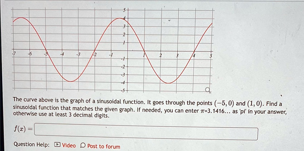 SOLVED: The curve above is the graph of a sinusoidal function. It goes through the points (-5,0 ...