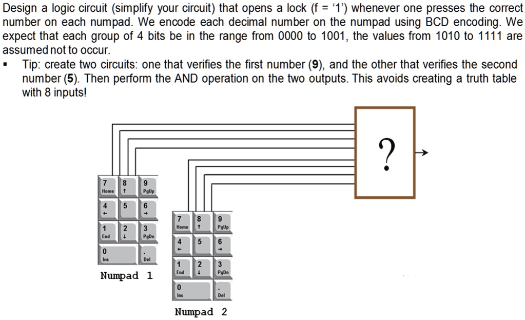SOLVED: Design a logic circuit (simplify your circuit) that opens a ...