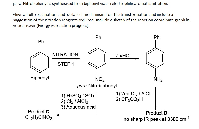 SOLVED: para-Nitrobiphenyl is synthesised from biphenyl via an ...