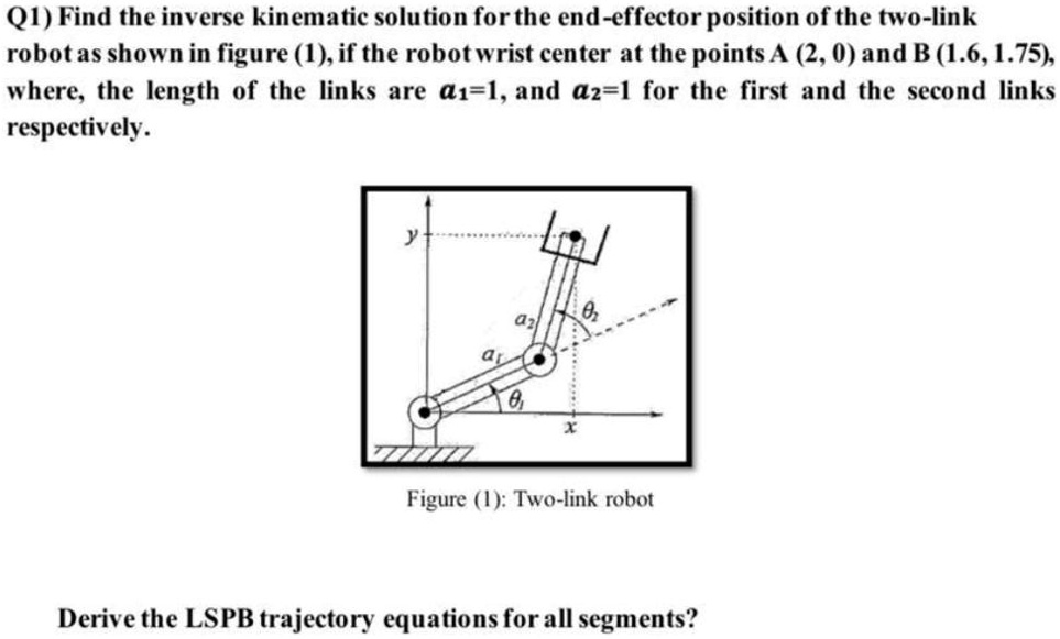 Solved Q1 Find The Inverse Kinematic Solution For The End Effector Position Of The Two Link