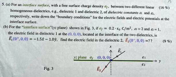 SOLVED: a. For an interface surface with a free surface charge density between two different ...