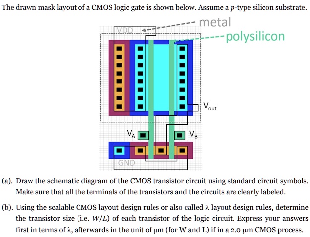 SOLVED: The drawn mask layout of a CMOS logic gate is shown below ...