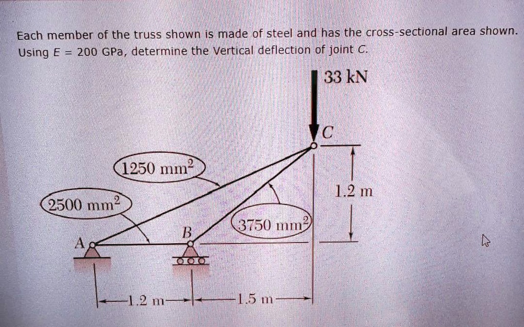 Each member of the truss shown is made of steel and has the cross-sectional area shown. Using E ...