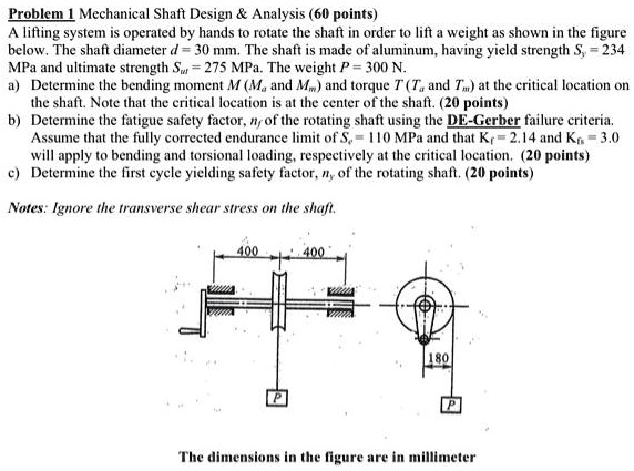 SOLVED: Problem 1: Mechanical Shaft Design Analysis (60 points) A ...