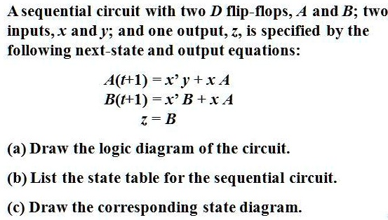A sequential circuit with two D flip-flops, A and B; two inputs, x and ...