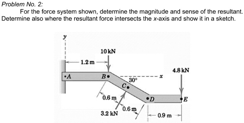 SOLVED: 'Please answer as soon as possible. Problem and diagram are provided. Thank you ...