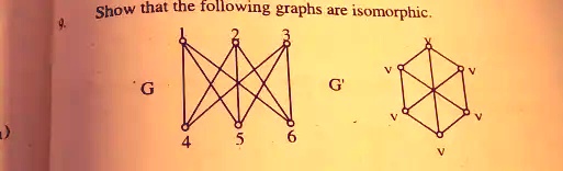 SOLVED: Show that the following graphs are isomorphic. SOLVED: Show that the following graphs are isomorphic.